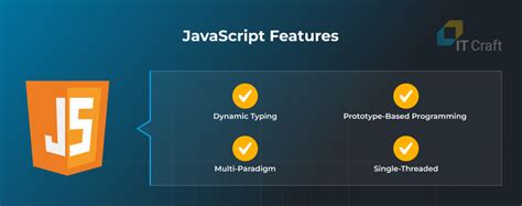 Typescript Vs Javascript A Side By Side Comparison
