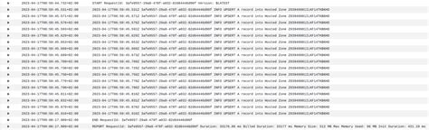Customdomainfunction Lambda Times Out · Issue 4711 · Awscopilot Cli · Github