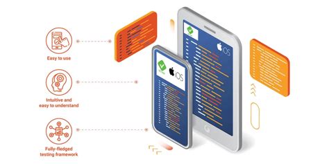 Xctest A Complete Guide Dev Community