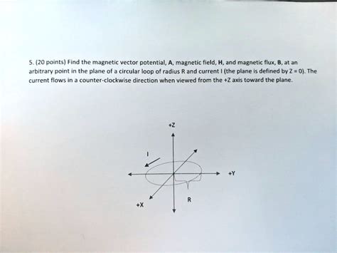 5 20 Points Find The Magnetic Vector Potential A
