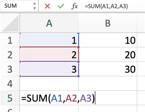 Excel Sum Function Not Adding Correctly Troubleshooting Tips Script
