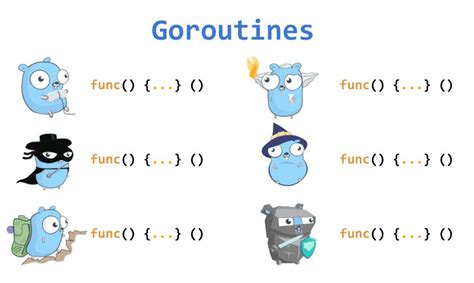 sundaram kumar jha on linkedin golang concurrency goroutines