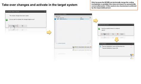 Retrofit How To Perform Retrofit From An End User SAP Community