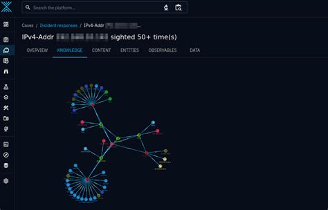 Openctiwazuh Connector — Opencti Wazuh Connector 010 Documentation
