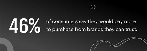 Crafting An Irresistible Value Proposition Essential Tips And Examples Podium