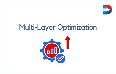 Advertising Testing Proven Methods For Pre Testing And Post Testing Every Marketer Should Know