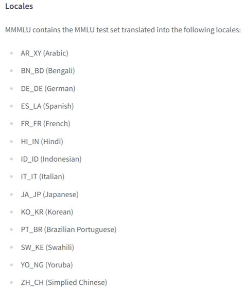 Openai Releases Multilingual Massive Multitask Language Understanding Mmmlu Dataset On Hugging
