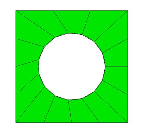 Using Scheme Hole With Odd Number Ob Elements Meshing Coreform Llc