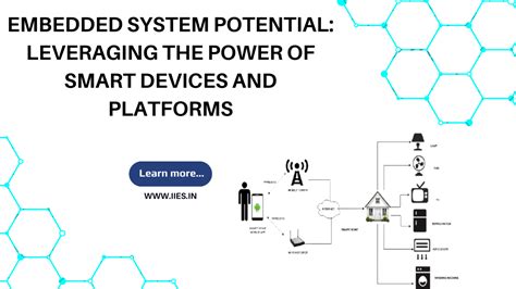 Embedded System Potential Leveraging The Power Of Smart Devices And