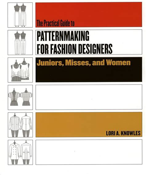 Best Design Patterns Books At Jason Rocha Blog