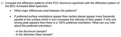 Solved Compare The Diffraction Patterns Of The FCC Chegg Com
