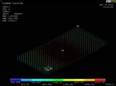 Ansys中弹性地基的实现方法（三） 技术邻