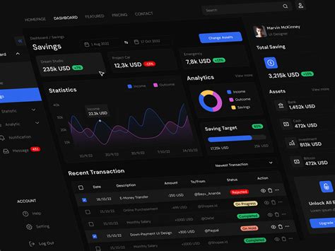 analytics dashboard designs themes templates and downloadable graphic