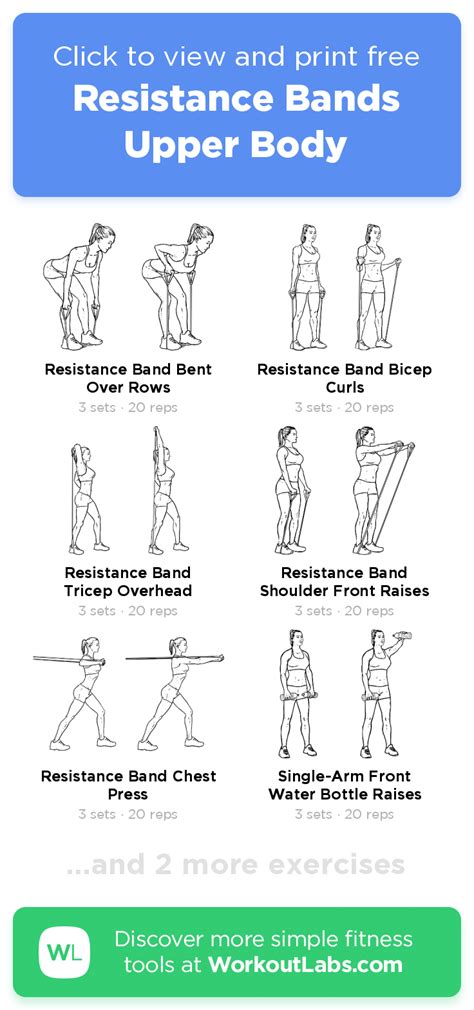 Upper Extremity Exercise Program With Theraband Clearance Farmhouse Uk
