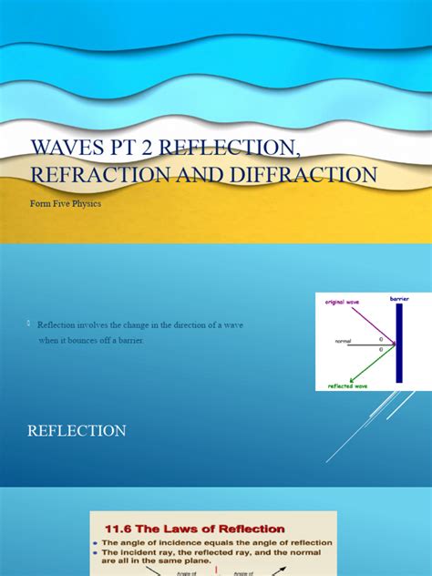 Waves Pt 2 Reflection Refraction And Diffraction Form Five Physics Pdf