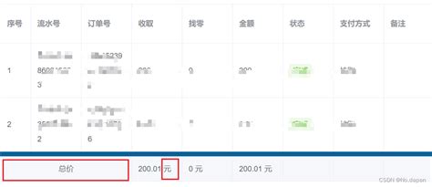 el table合计行不展示，el table自定义合计 el table 合计行不显示 csdn博客