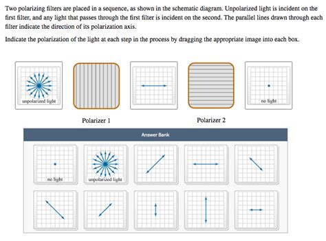solved two polarizing filters are placed in a sequence as
