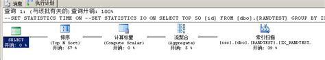 从sqlserver mysql数据库中随机取一条或者n条记录 桦仔 博客园