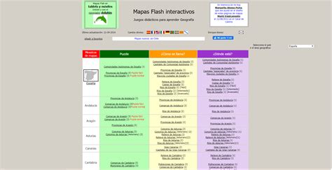 Mapas Interactivos Red