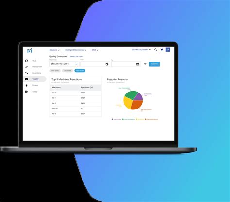 Production Management