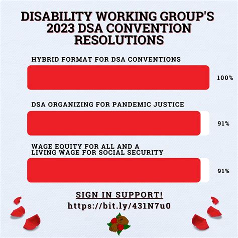 🌹 Dsa Lsc 🏴 Dsalsc Twitter