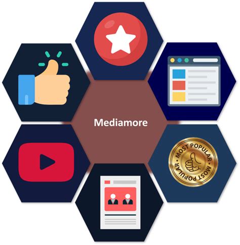 Microservices Tutorial For Beginners Microservices Example Edureka