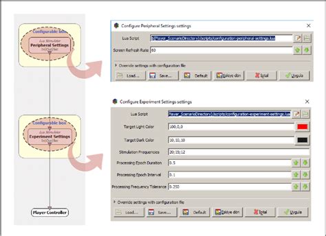 Openvibe Signal Acquisition Configuration Settings Download Scientific Diagram