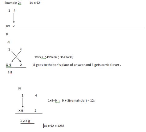 Multiplication Made Easy Two Digits