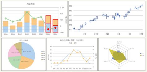 Reactでのwebアプリ開発を支援するuiコンポーネントライブラリ Wijmo（ウィジモ） Developer Solutions〈開発支援ツール〉 メシウス株式会社