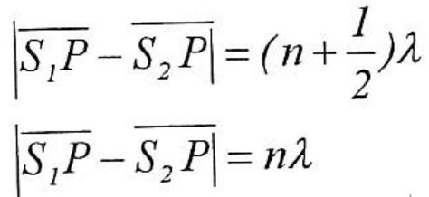 Solved What Are These Formulas Used For And What Do The Chegg Com