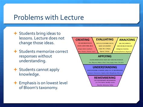 Inquiry Based Teaching Ppt Download