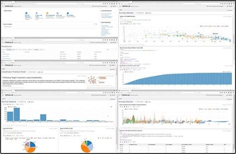 Oracle To Acquire Wercker Snaplogics Machine Learning