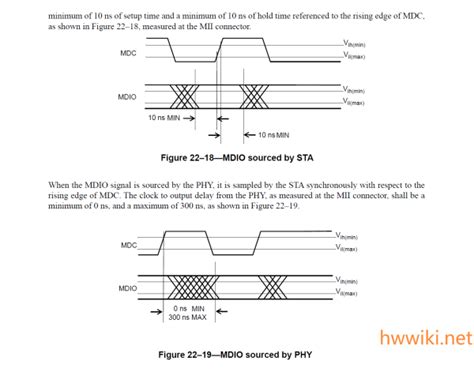 标准ethernetmdiostart 硬件wiki