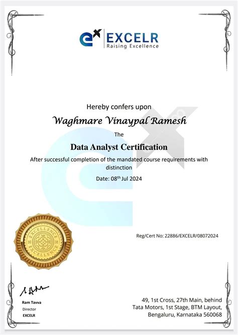 Completed Data Analysis Course At Excelr Vinaypal Waghmare Posted On