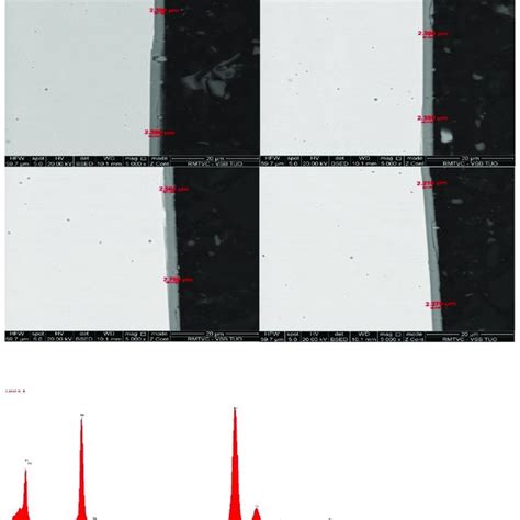 Measurement Of The Coating Thickness Of The Substrate Coated With The