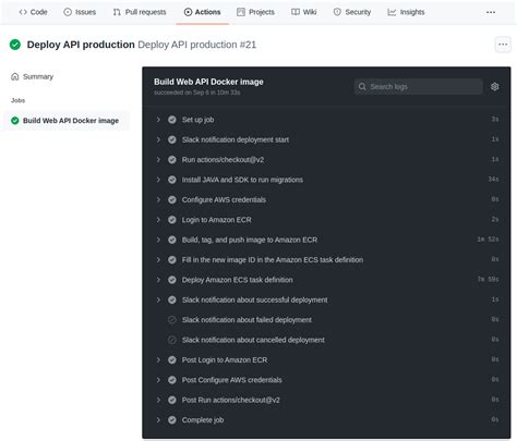 DevOps Practices For Seamless And Faster App Deployment