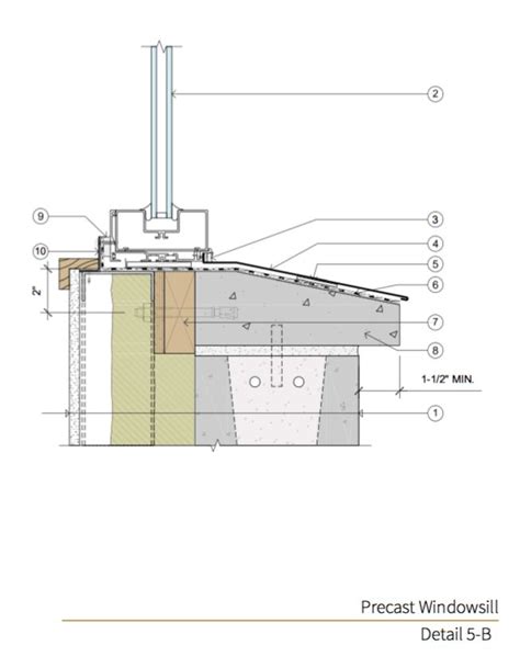 Assembly 5 Interior Insulated Cmu Wall Architecture Details Masonry Wall Wall Systems Assembly 5 Interior Insulated Cmu Wall Architecture Details Masonry Wall Wall Systems
