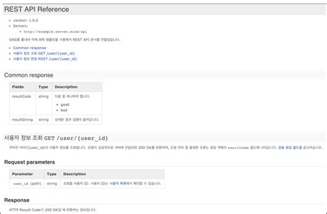 문서 엔지니어링과 Api 문서화