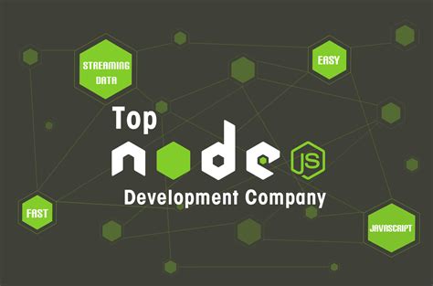 hire nodejs developers from leading nodejs development company in india