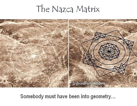 The Calculation Matrix Etched Into The Geometric Models