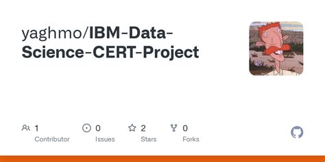 ibm data science cert project dv0101en exercise final assignment part 2