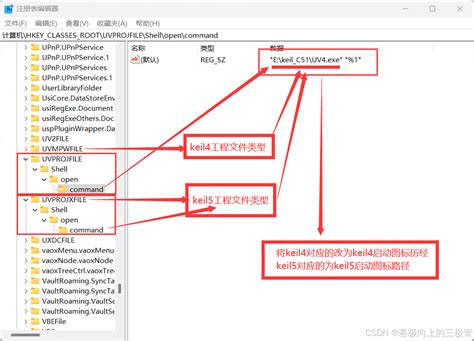 【bug解决】keil4和keil5在同一系统上冲突问题 keil4和keil5能一起使用吗 csdn博客