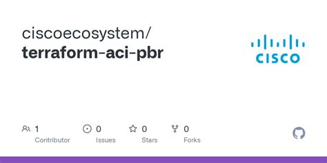 Github Ciscoecosystem Terraform Aci Pbr