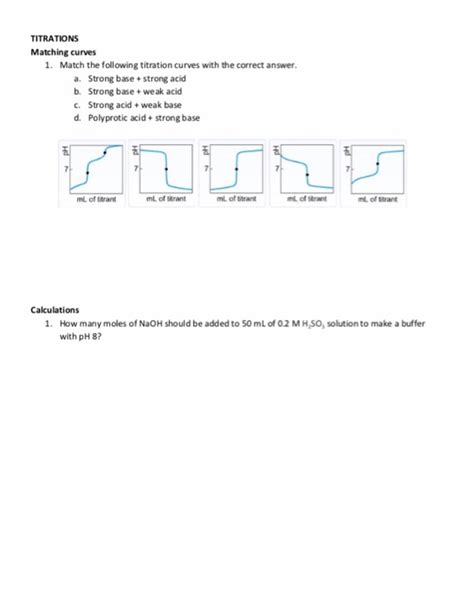 Solved Preparing A Buffer Solution Create A Buffer Of PH Chegg