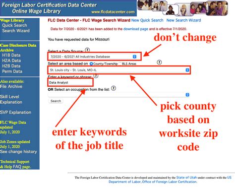 How To Calculate Prevailing Wage