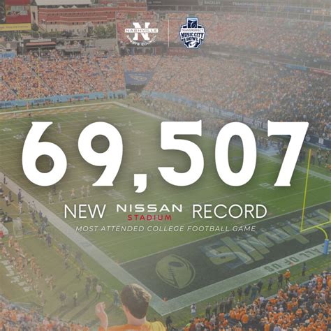 Jay Grider Posted On Linkedin