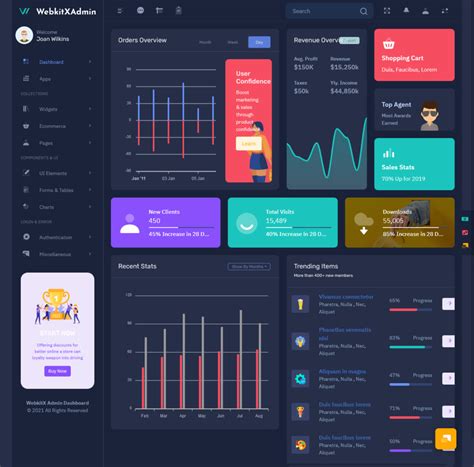 Admin Panel Bootstrap Templates Dashboard Bootstrap Admin Web App