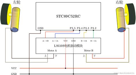 l9110s电机驱动模块demo l9110s电机驱动模块介绍 csdn博客