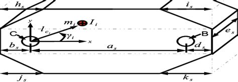 Schematic Representation Of A Link For The Planar 5r 2dof Parallel Robot Download Scientific