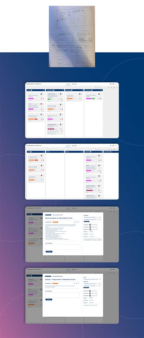 Dashboard Kanban Ux Case Study On Behance